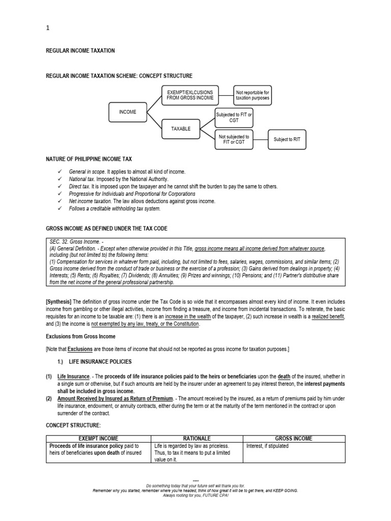 04 Regular Income Taxation Exclusions and Inclusions To Gross Income ...