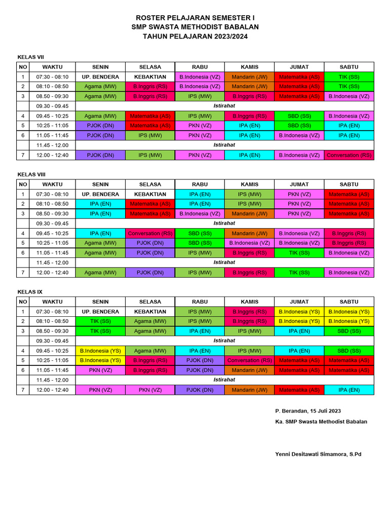 Roster SMP TP 2023-2024 | PDF