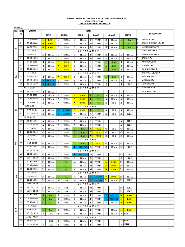 Jadwal Semester Genap 2022-2023 | PDF