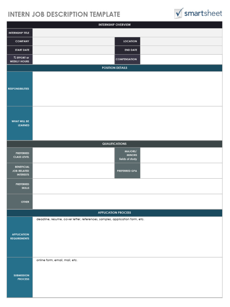IC Intern Job Description Template PDF | PDF