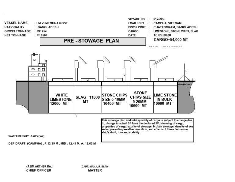 PRE Stowage Plan - v-12 | PDF | Transport | Freight Transport