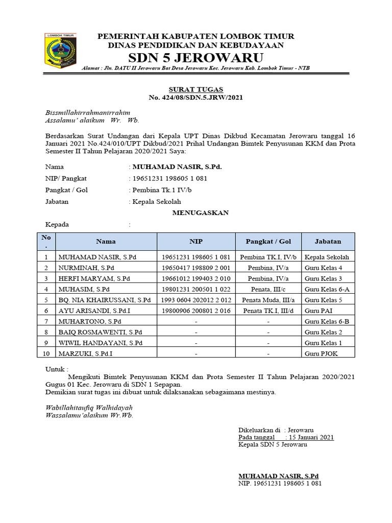 Surat TUGAS KKK Gugus 01 | PDF