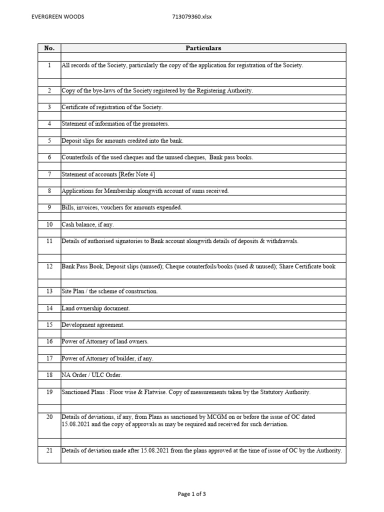 Hand Over Checklist 04.12.2023 | PDF | Cheque | Banks