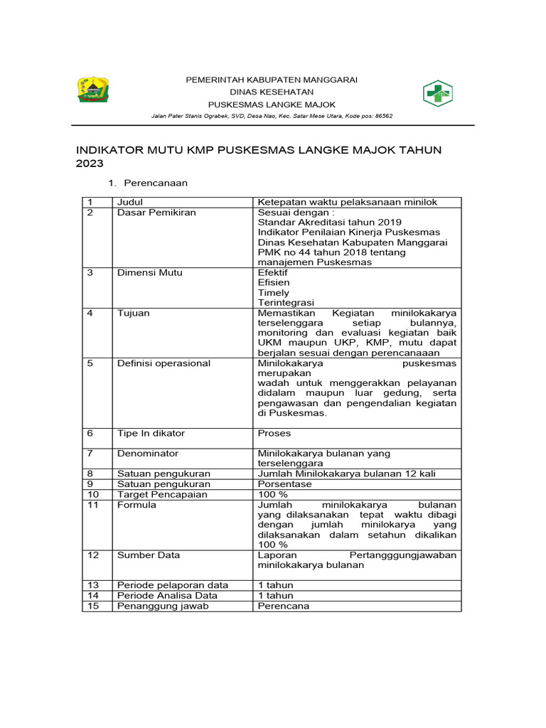 INDIKATOR KMP PKM LM 2023 | PDF | Karier & Perkembangan