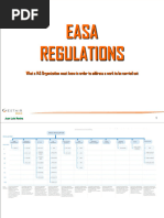 Parts Table EASA MMT Final - FS1.1+1.4 | PDF | Aviation ...