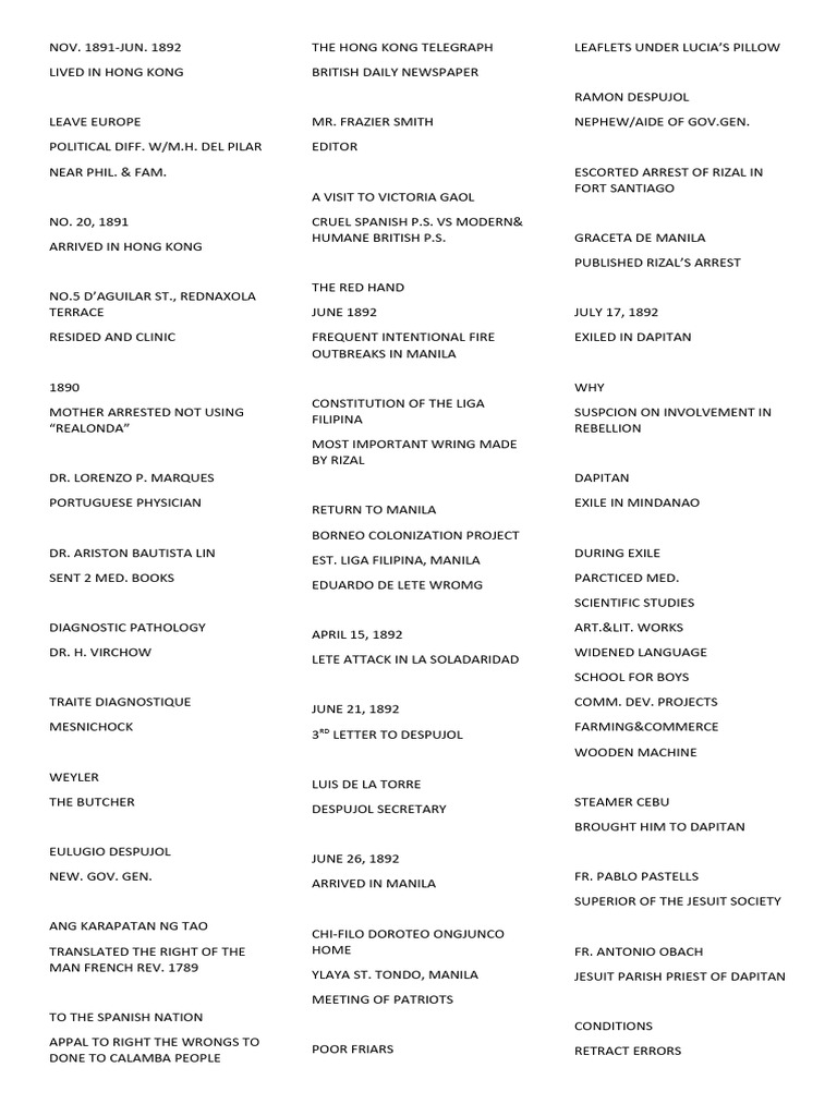 Rizal Final Reviewer Exile To Death | PDF | Philippines