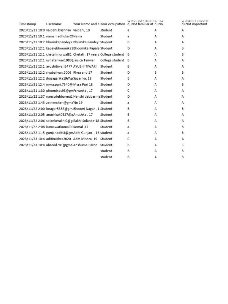 Survey of Kesavananda Bharati Case | PDF | Government | Justice Survey of Kesavananda Bharati Case | PDF | Government | Justice