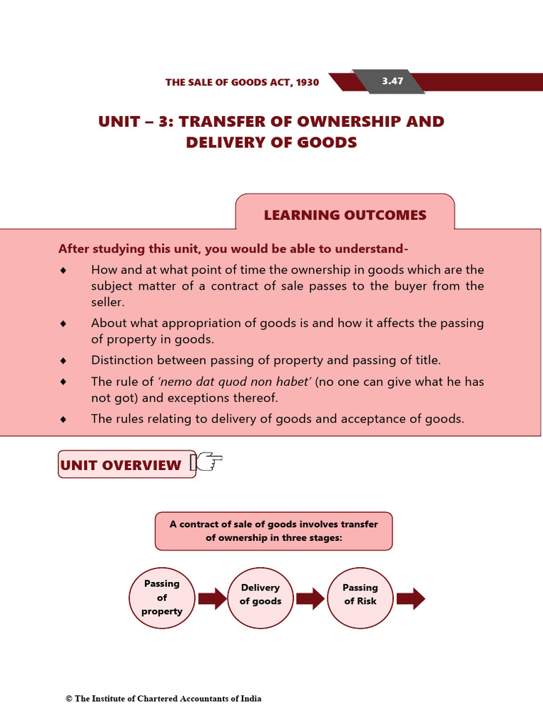 Unit - 3: Transfer of Ownership and Delivery of Goods: Learning ...