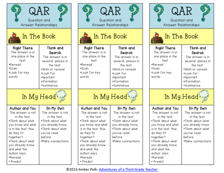 Qar Bookmark | PDF | Self-Improvement