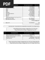 Template HPP Excel untuk Bisnis Makanan | PDF