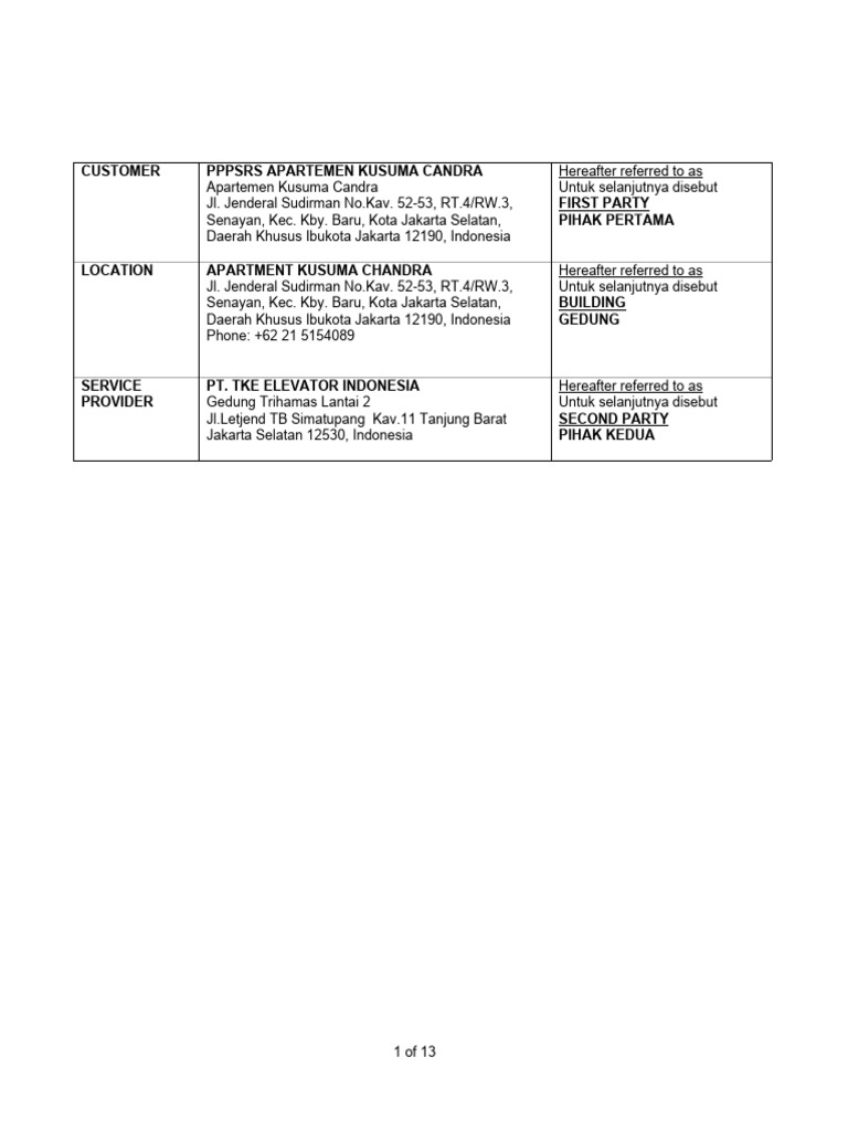 Draft Kontrak Service Dan Maintenance AKC 26 Sep 23 Rev | PDF