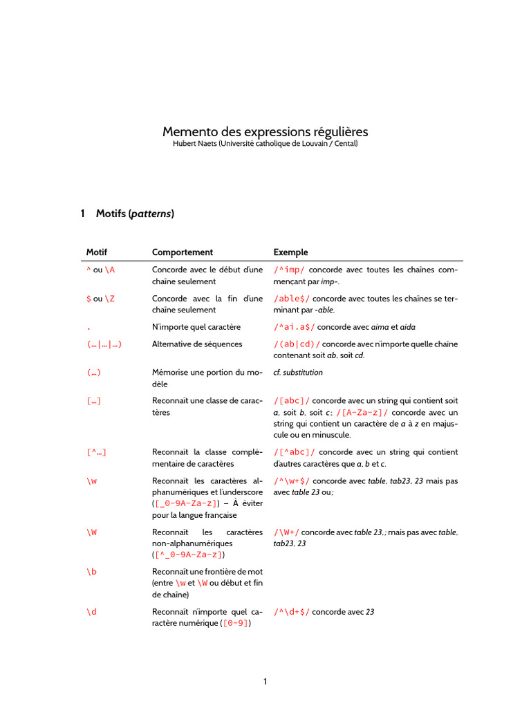Memento Regexp | PDF | Programmation informatique