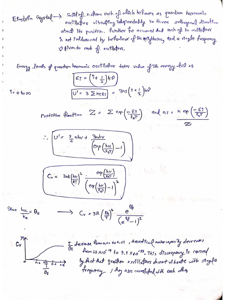 THERMO REV. Notes | PDF