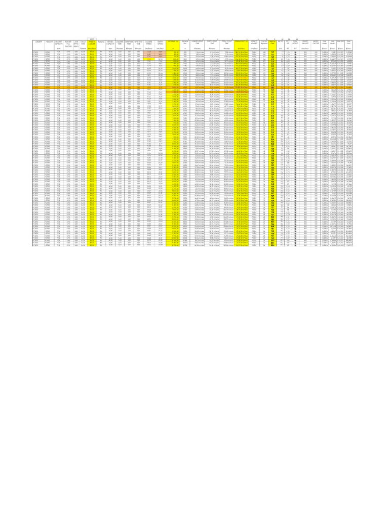Matching Fleet PC - 1250 | PDF | Loader (Equipment)