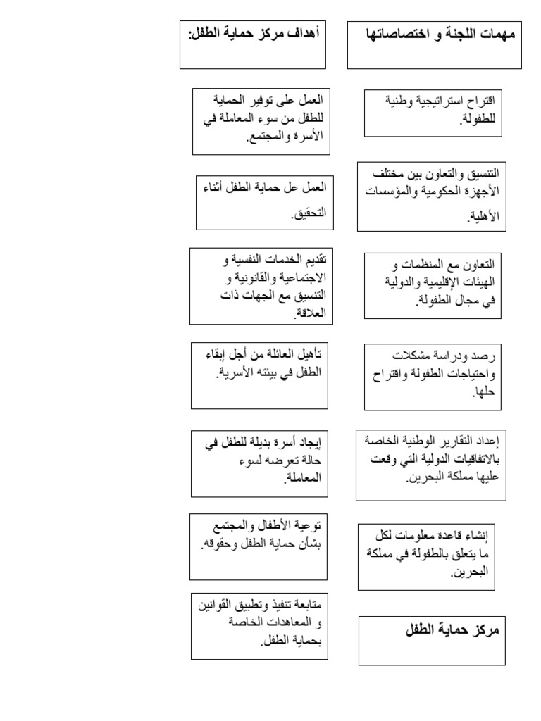 Asc Project 1.1 | PDF