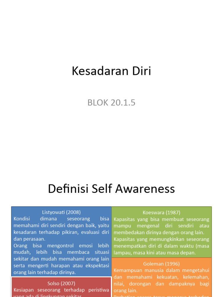 Kesadaran Diri | PDF | Pengembangan Diri
