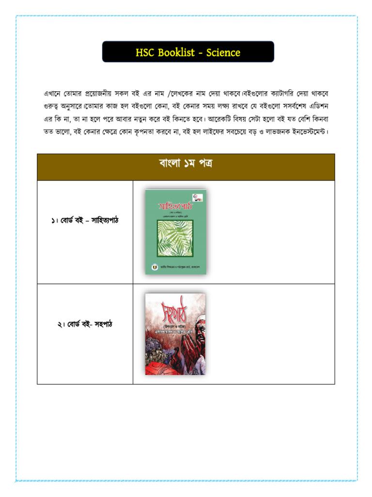 HSC Academic Book List | PDF