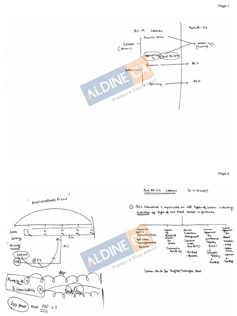 Class 1 Pdf 