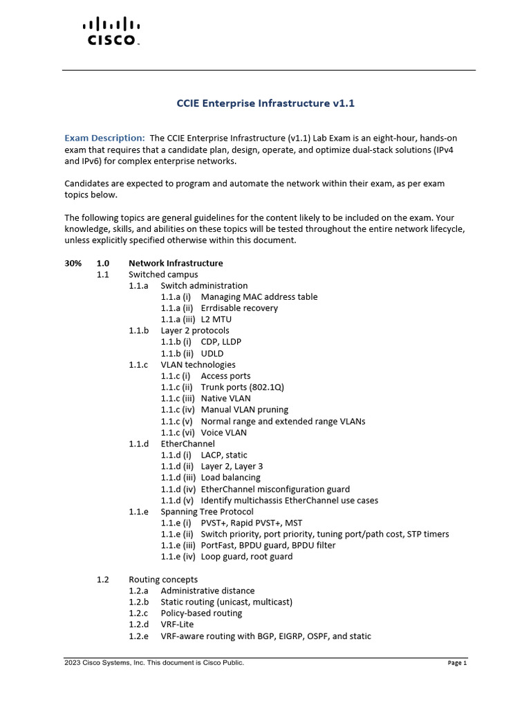 CCIE EI v1.1 Blue Print | PDF | I Pv6 | Networking