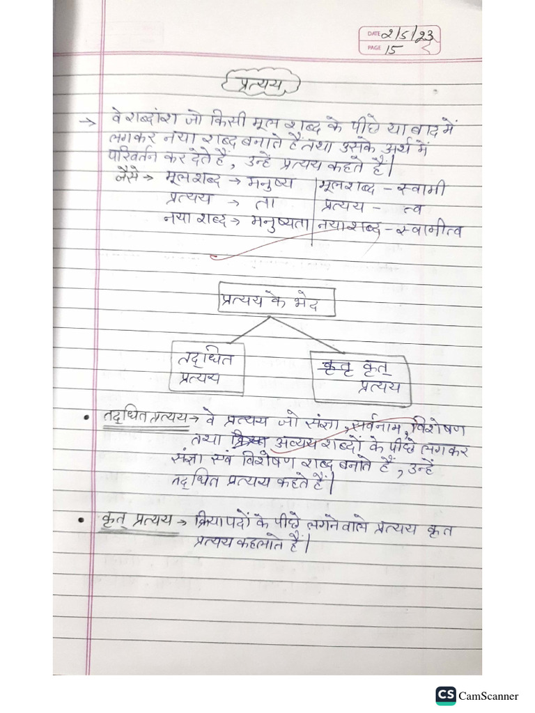 Hindi Grammar (Pratyay) | PDF