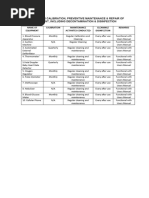 dm2024 0522 | PDF | Health Care | Medicine