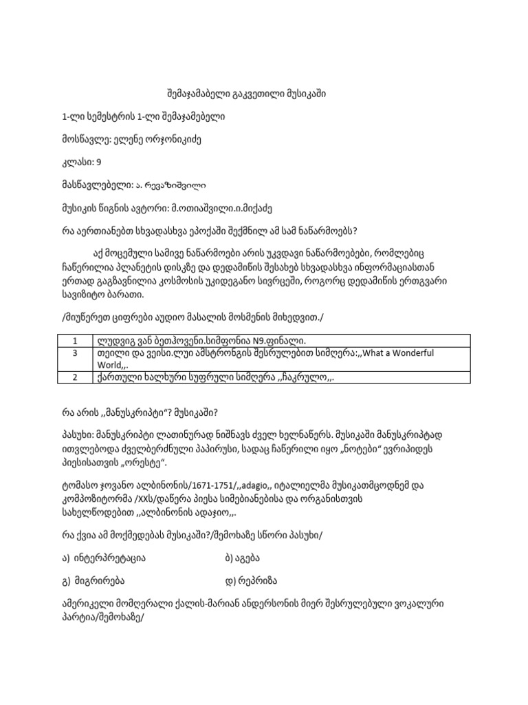 9კლ 1სემესტრის 1 ლი შემაჯ 1 ელენე ორჯონიკიძე Pdf