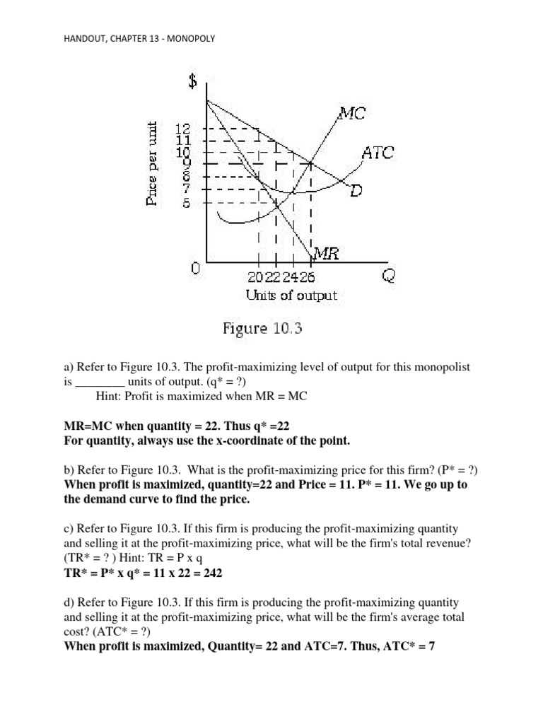 Sol Handout Ch13 | PDF | Monopoly | Profit (Economics)