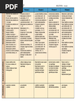 Numérotation CP | PDF