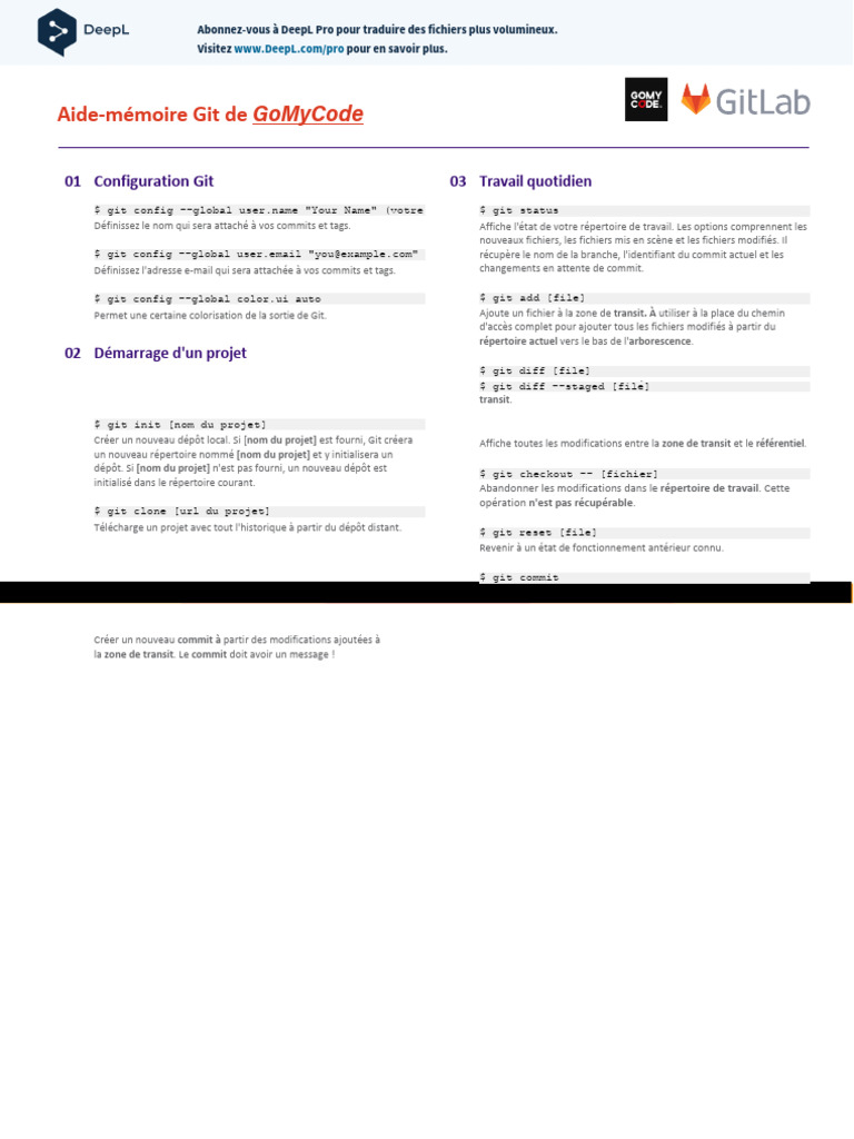 Git-Cheat-Sheet FR | PDF