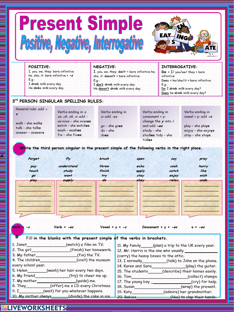 Positive: Negative: Interrogative:: 3 Person Singular Spelling Rules ...
