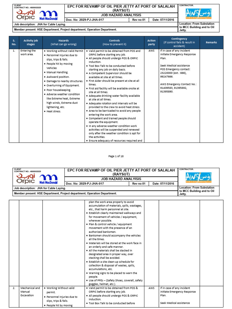 JHA For Cable Laying - Rev. 01. | PDF | Crane (Machine) | First Aid