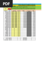 ADF Pay Rates Current | PDF | Military Organization | Military Uniforms