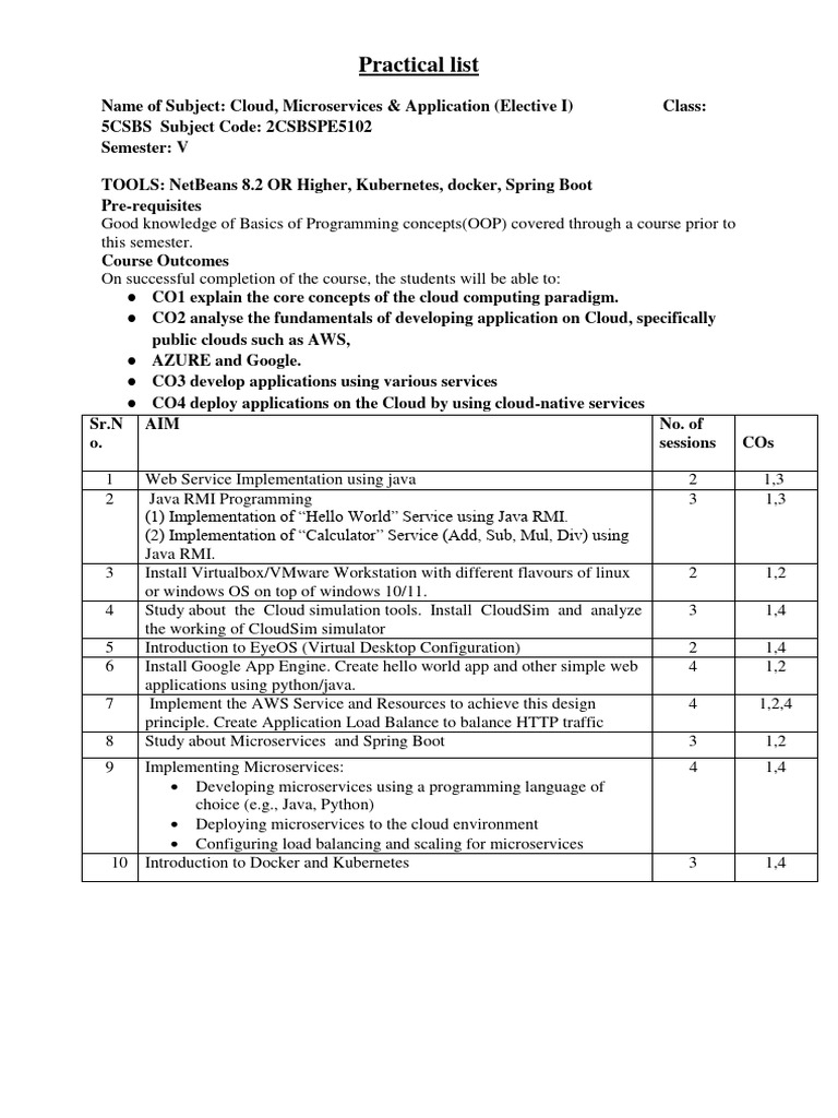 Practical List - INDEX | PDF | Cloud Computing | Java (Programming ... Practical List - INDEX | PDF | Cloud Computing | Java (Programming ...