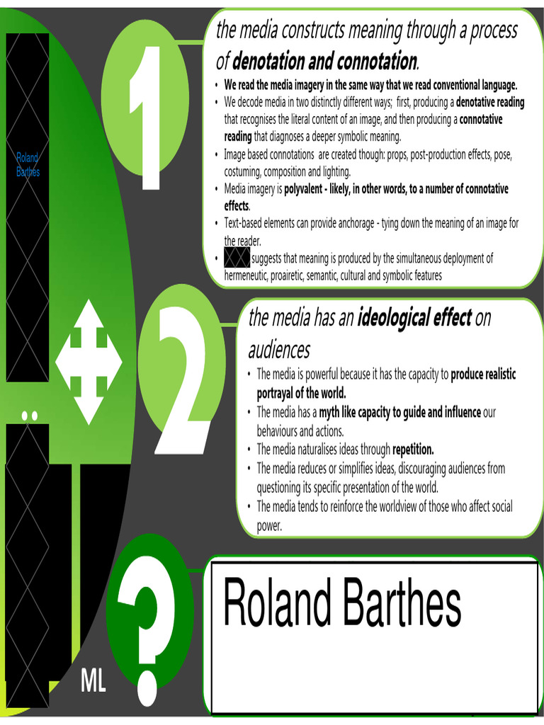 Revision Cards Full Copy 2 | PDF | Intersectionality