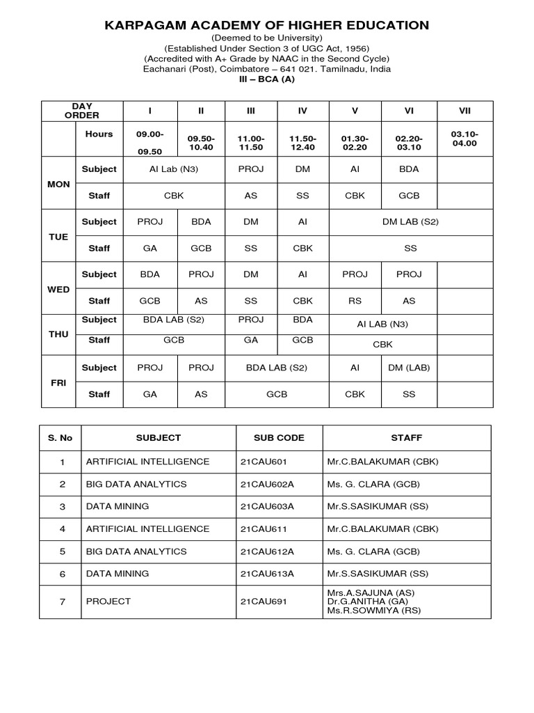 BCA Class Schedule for AI & Data Science | PDF | Higher Education ...