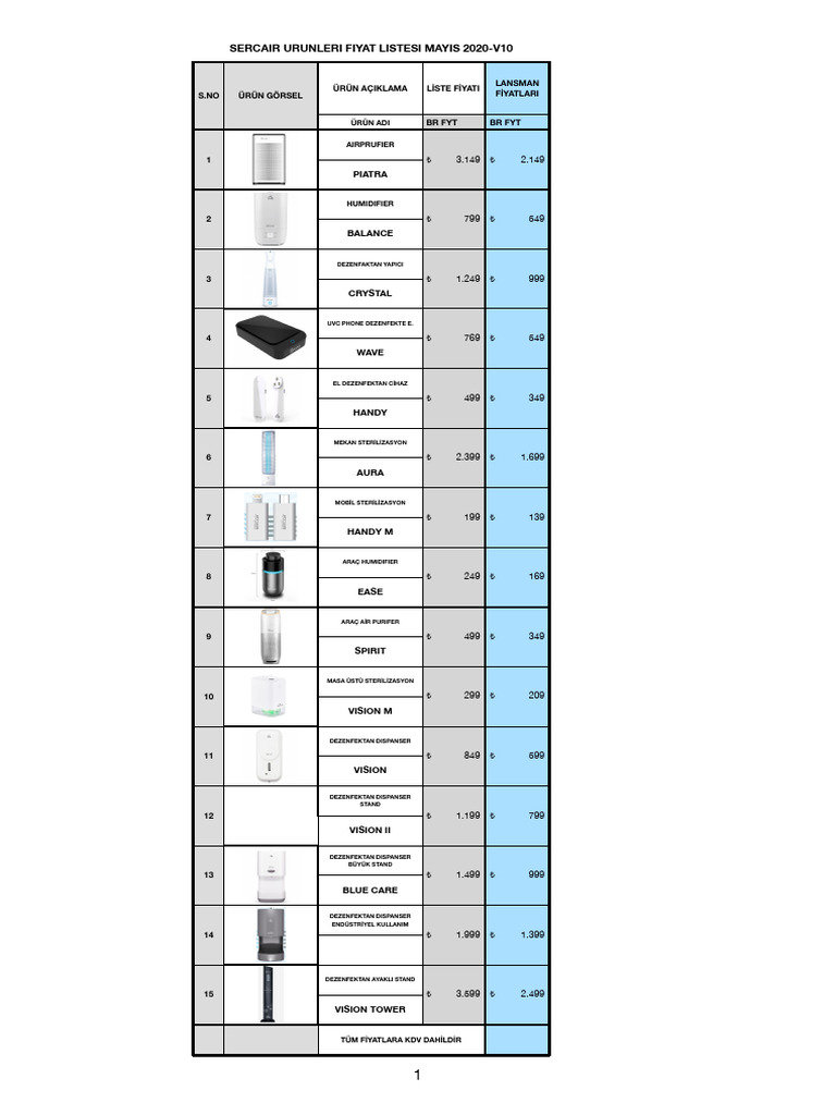 FİYAT LİSTESİ | PDF