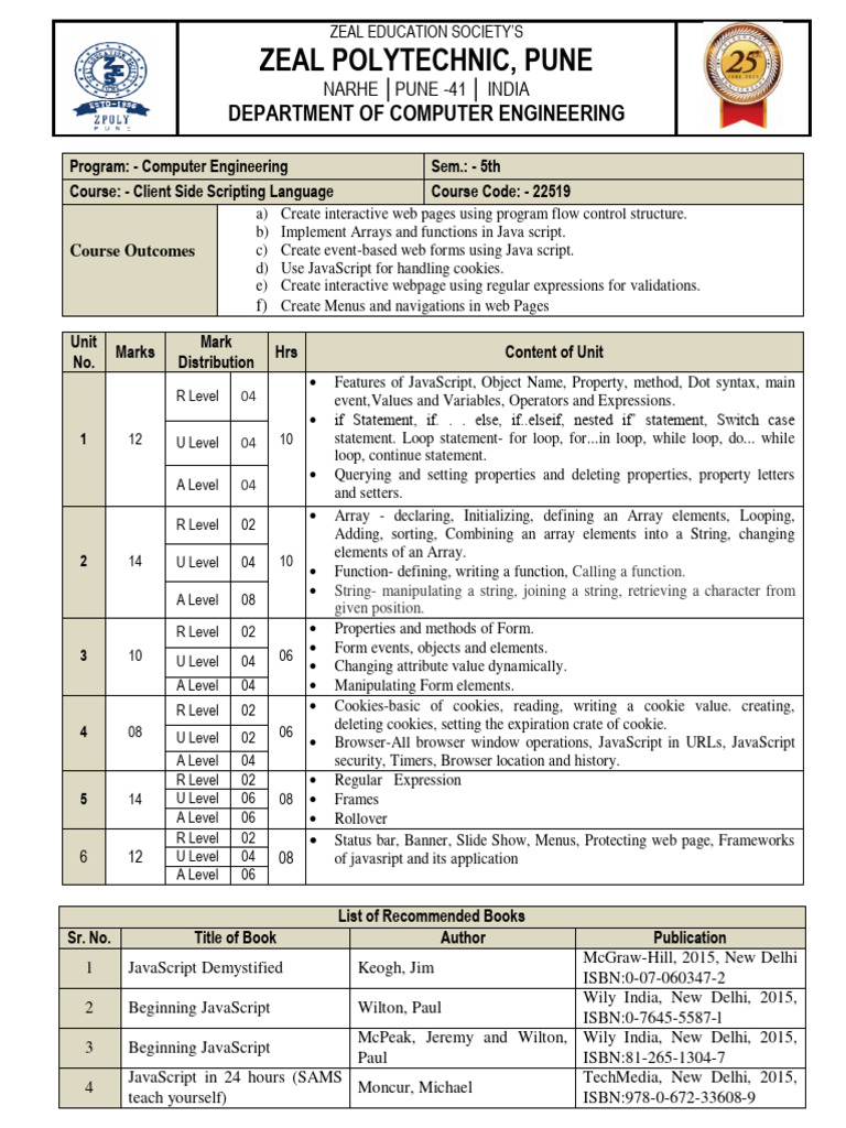 1 Css One Page Syllabus Summary Pdf Java Script Control Flow