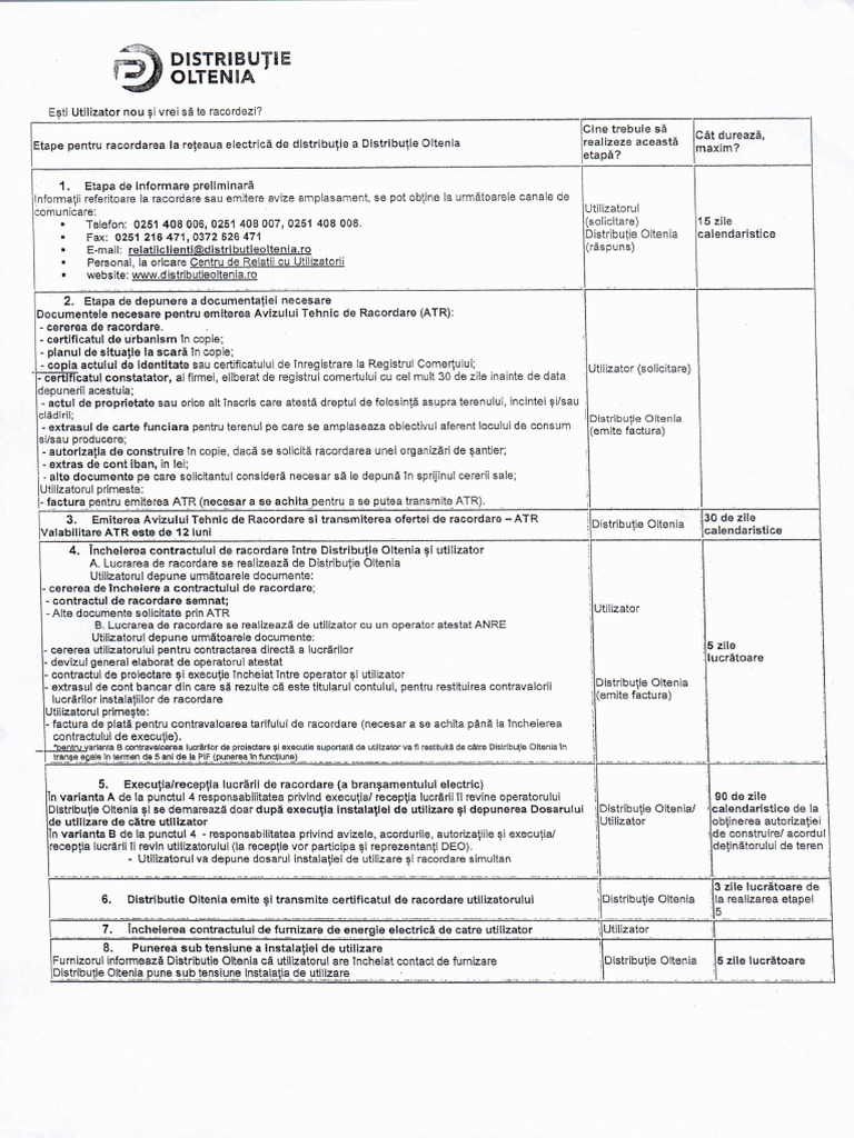 Etape Racordare La Reteaua Electrica | PDF