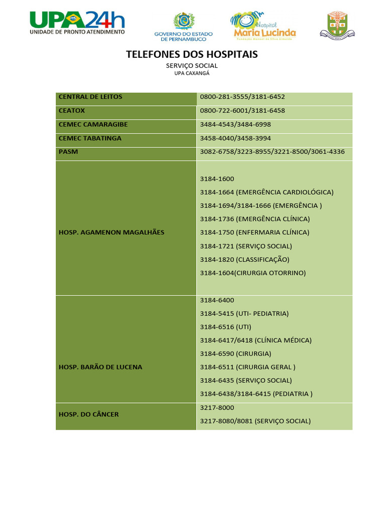 Lista de Telefones Dos Hospitias | PDF | Hospital | Medicina Clínica