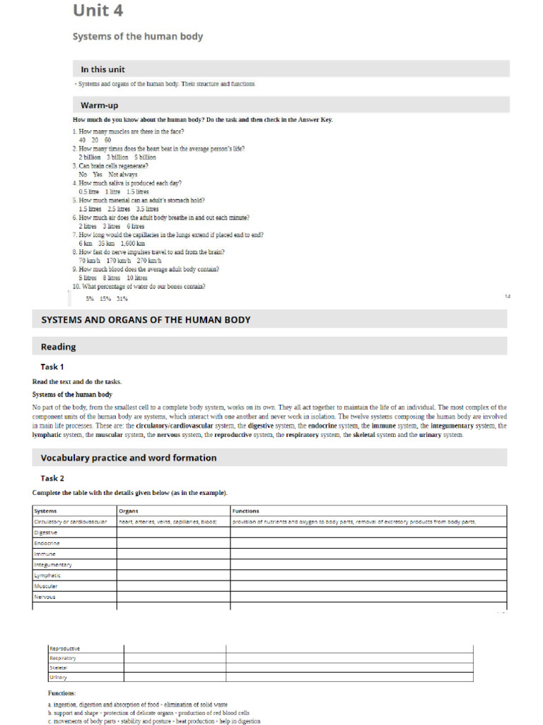 Systems and Organs of The Human Body | PDF