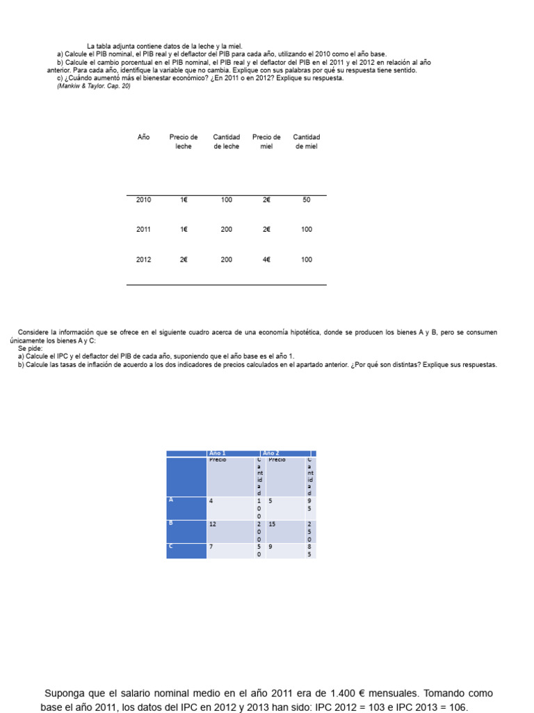 Ejercicios Prã¡cticos | PDF | Producto Interno Bruto | Índice de precios al consumidor