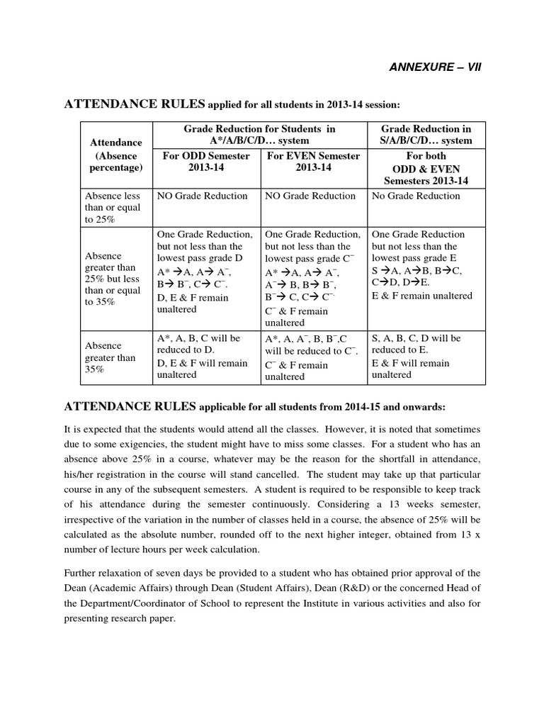 Ordinance Annexure 7 | PDF