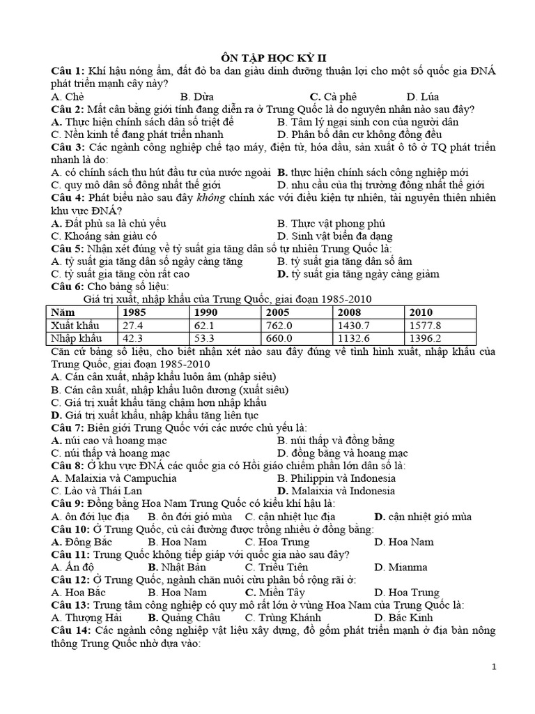 On Tap Mon Dia Li Hkii | PDF