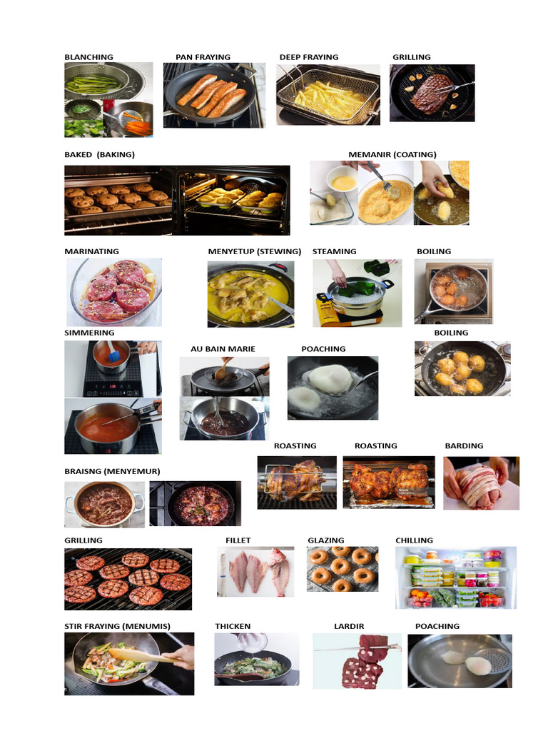 Gambar Teknik Memasak | PDF
