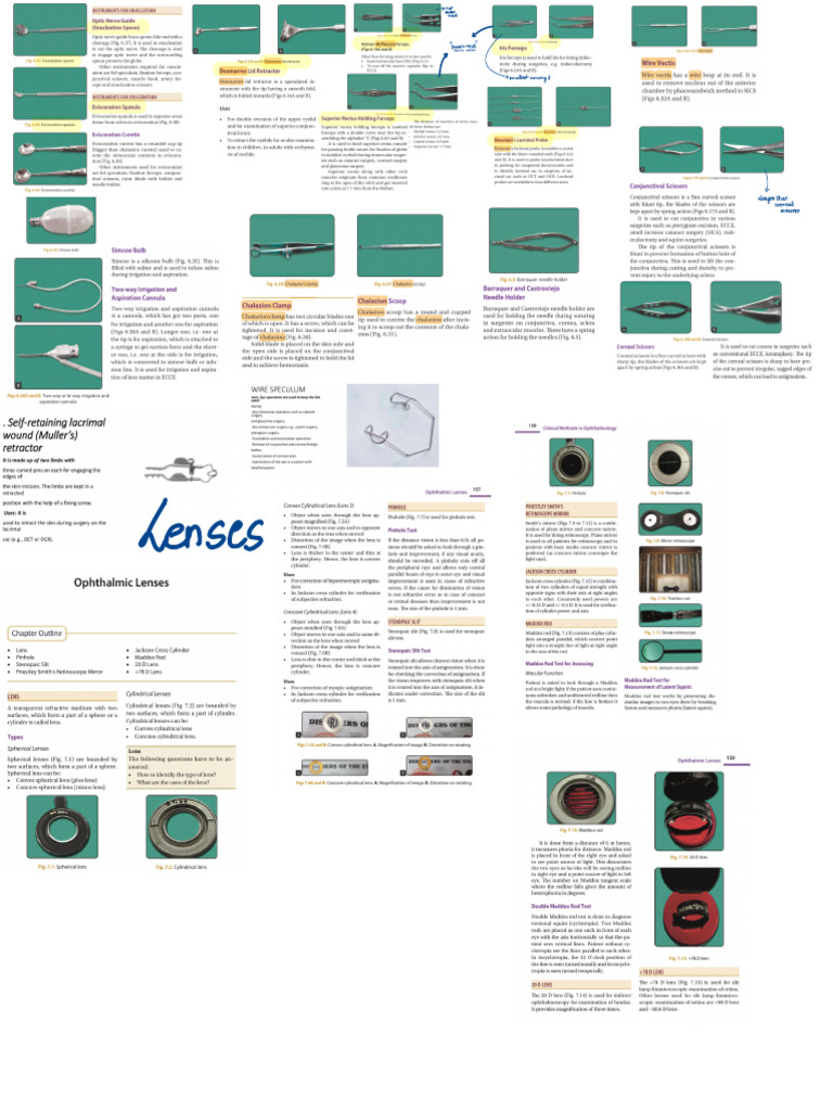 Instruments Ophthal | PDF