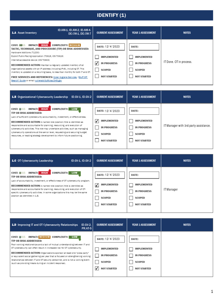 Cisa CPG Checklist v1.0.1 Final | Download Free PDF | Password | Security