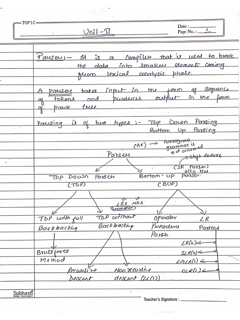 Cd Unit 2 Part 1 Pdf