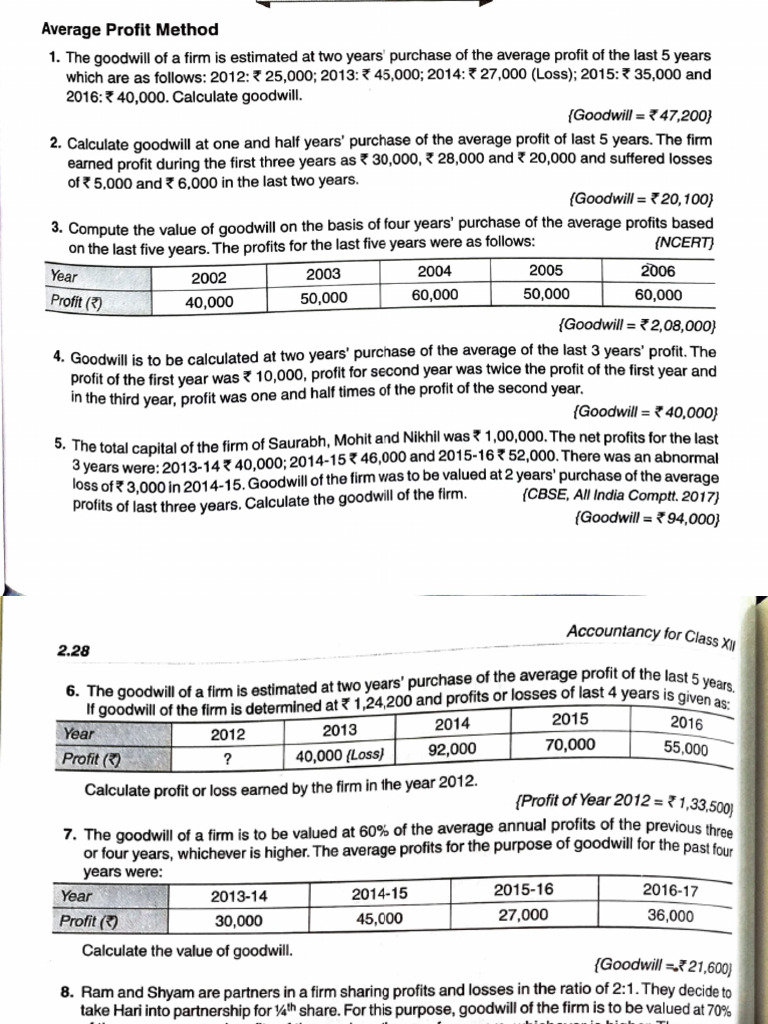 Goodwill | PDF | Goodwill (Accounting) | Valuation (Finance)