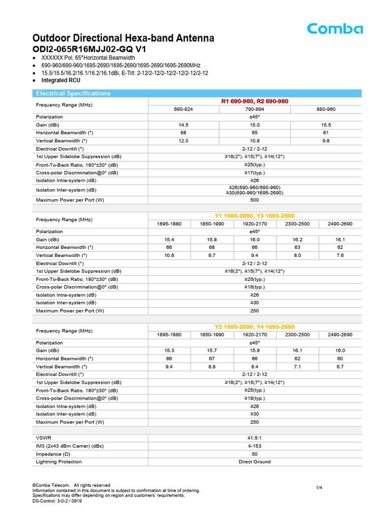 Odi2-065r16mjj02-Gq V1 DS 3-0-2 | PDF | Antenna (Radio) | Decibel