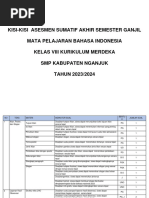 Silabus Kurikulum Merdeka SMP | PDF | Karier & Perkembangan | Bisnis
